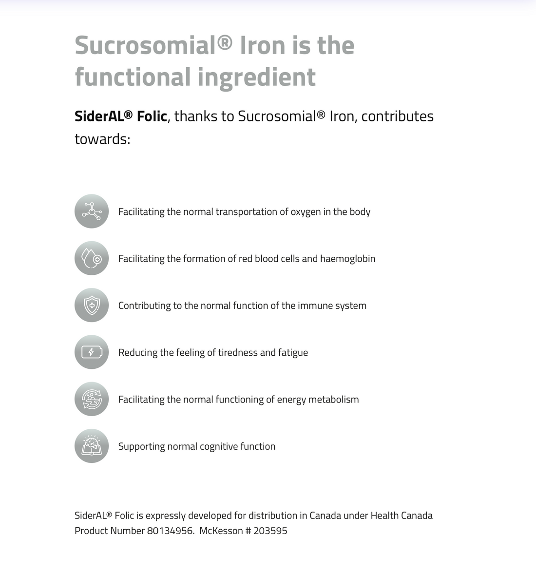 SiderAL® FOLIC Full pack of 30 sachets – Sigma Life Sciences SiderAL ...